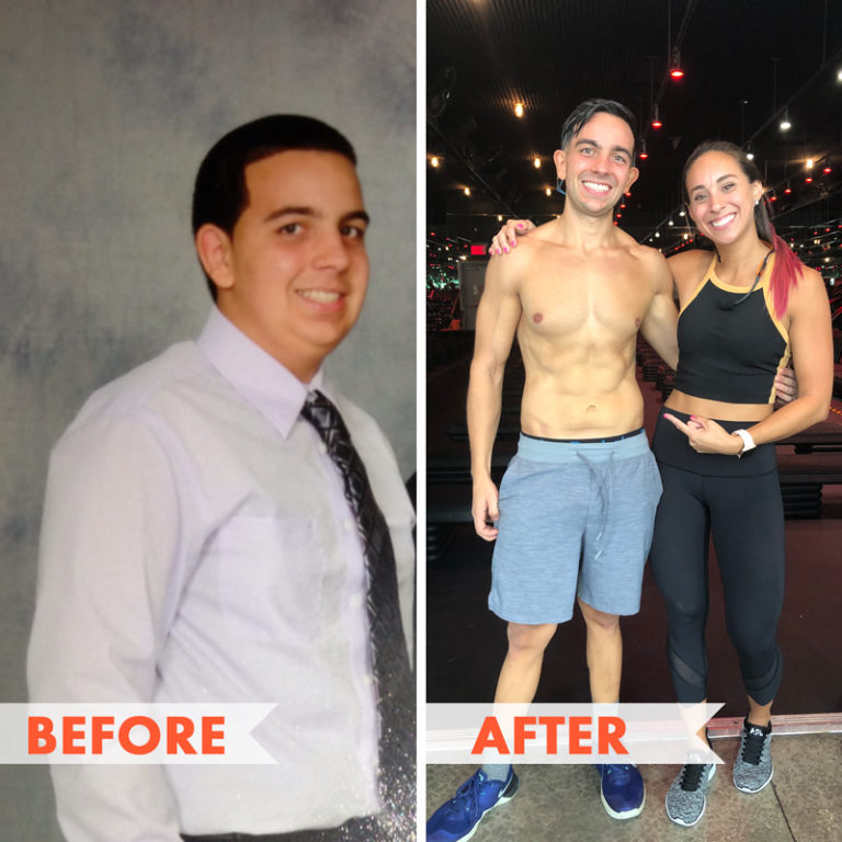 Transforming Your Health with Catered Fit | Health and Wellness Blog ...